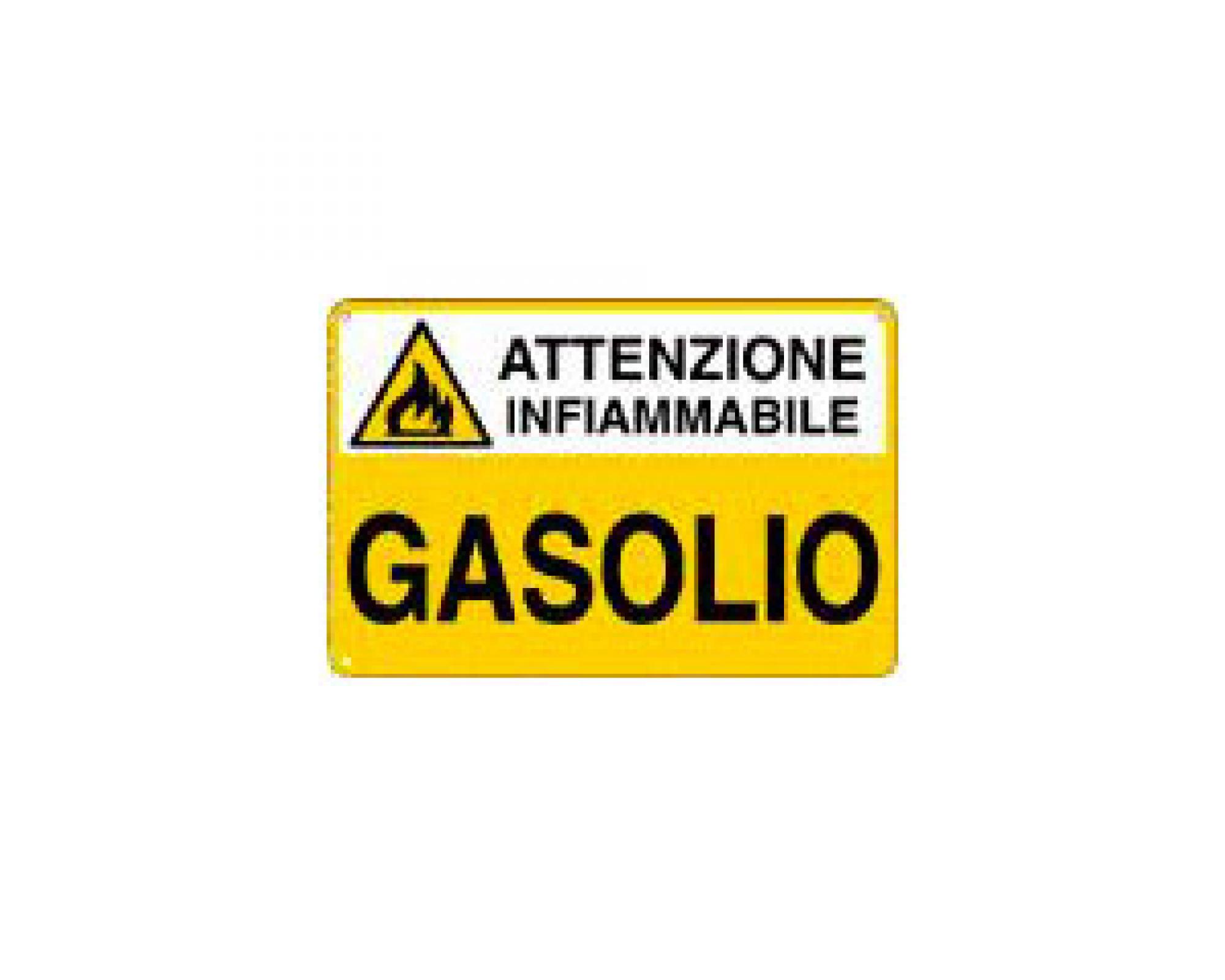Gasolio: Un Rischio da Non Sottovalutare - Vendita Estintori a Milano e ...